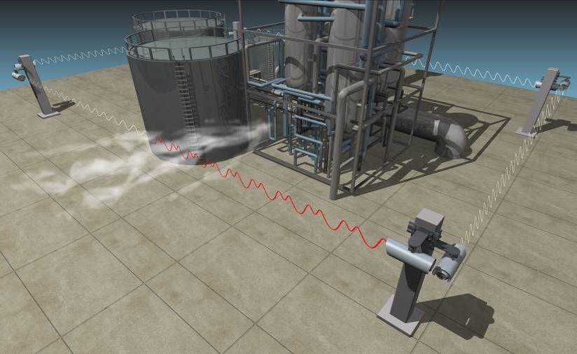 Giza Systems Distributions